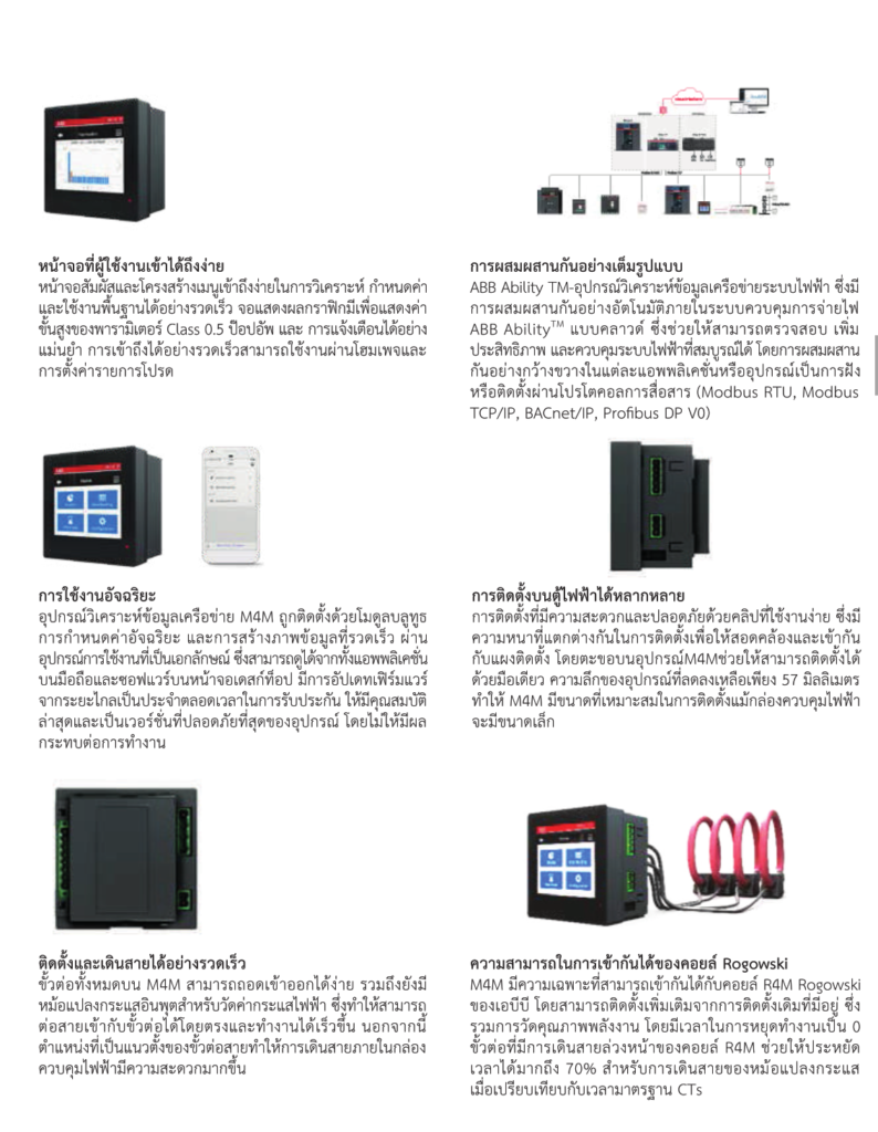 ABB M1M 20 Modbus Multimeter Modbus RTU RS485 With Aux Supply LED ...