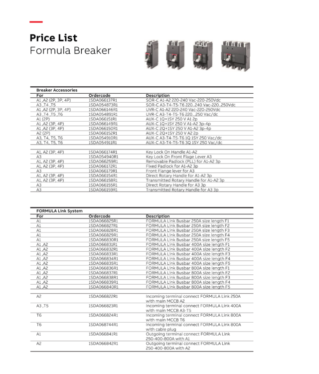 ABB MCCB A3N400 TMF 320A 3P (36kA) Formula Series เบรกเกอร์ Moulded ...