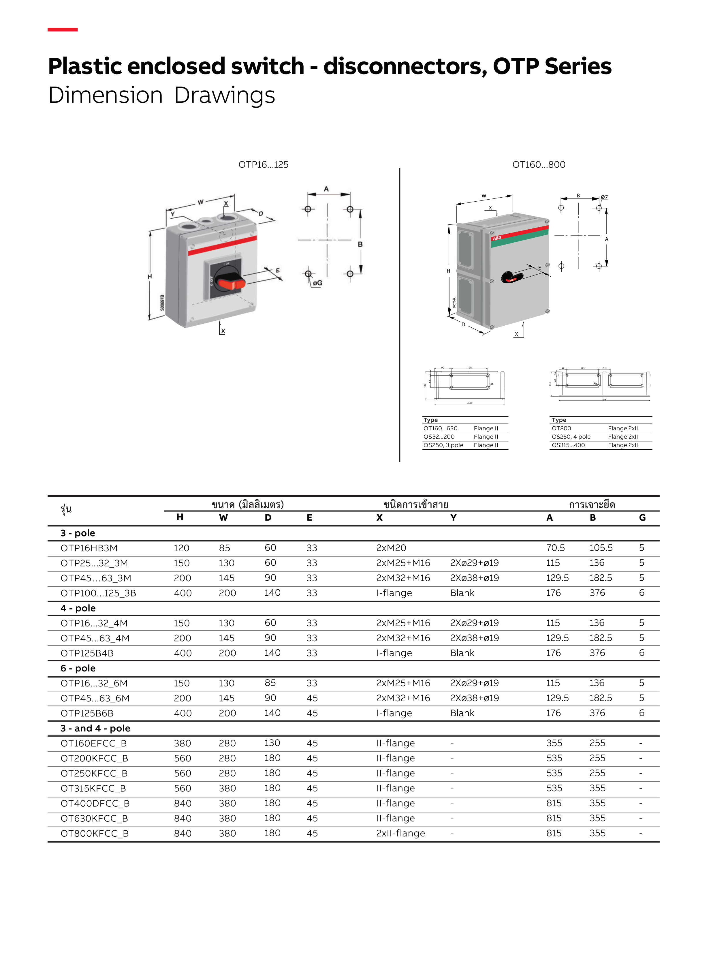 ABB OTP16HB3M 16A 3P Safety Switch Enclosed Switch Disconnector OTP ...