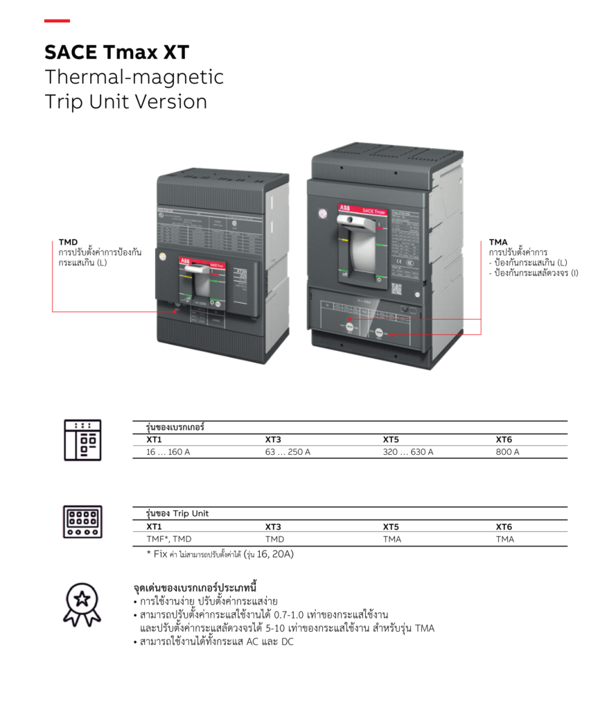 ABB เบรกเกอร์ Tmax XT6N 800 TMA 800-8000 3P (70kA) 800A Breaker Moulded ...