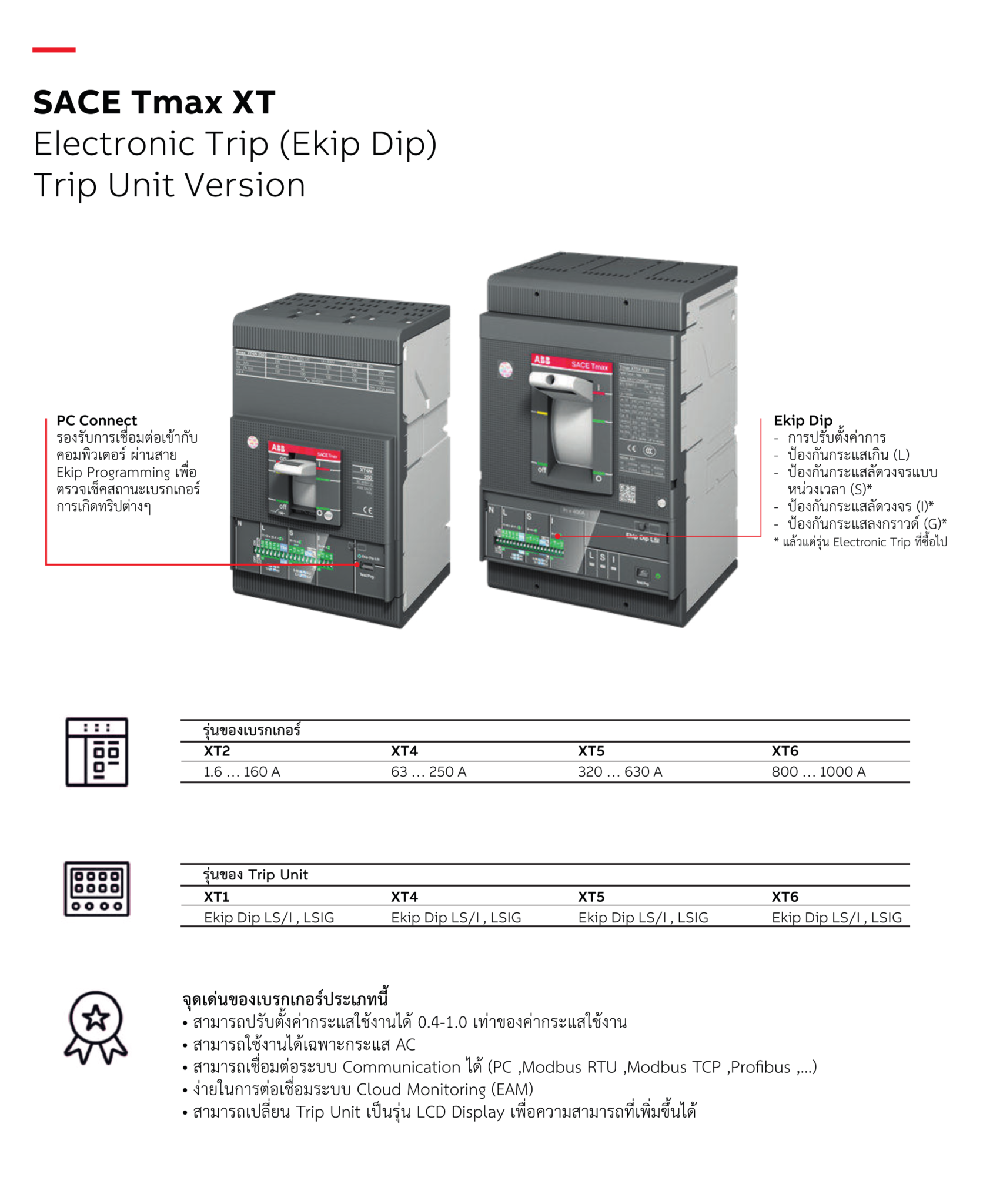 ABB เบรกเกอร์ Tmax XT5N 400 Ekip Dip LSIG In=320A 3P (36kA) Breaker ...