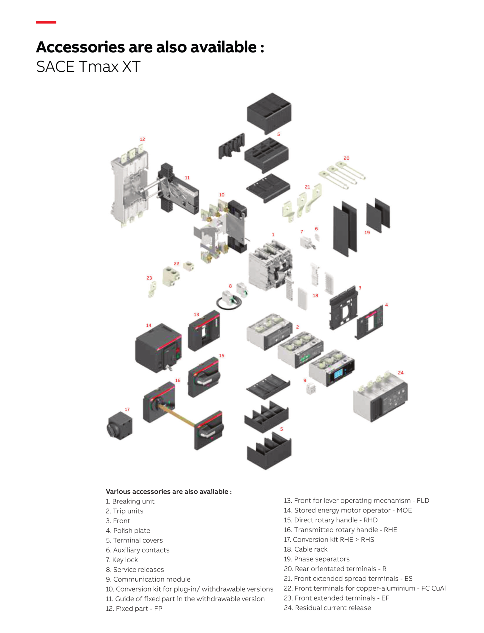 ABB เบรกเกอร์ Tmax XT5N 400 TMA 400-4000 3P (36kA) 400A Breaker Moulded Case Circuit Breaker ...