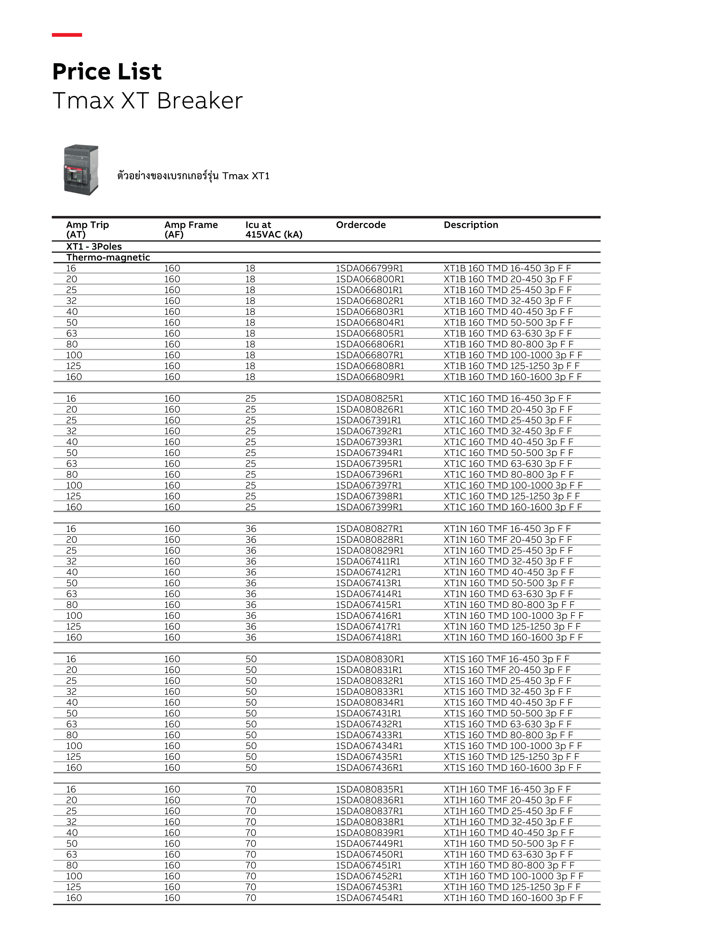 ABB MCCB XT1C 160 TMD 125A (125-1250) 3P (25kA) Breaker Tmax เบรกเกอร์ ...