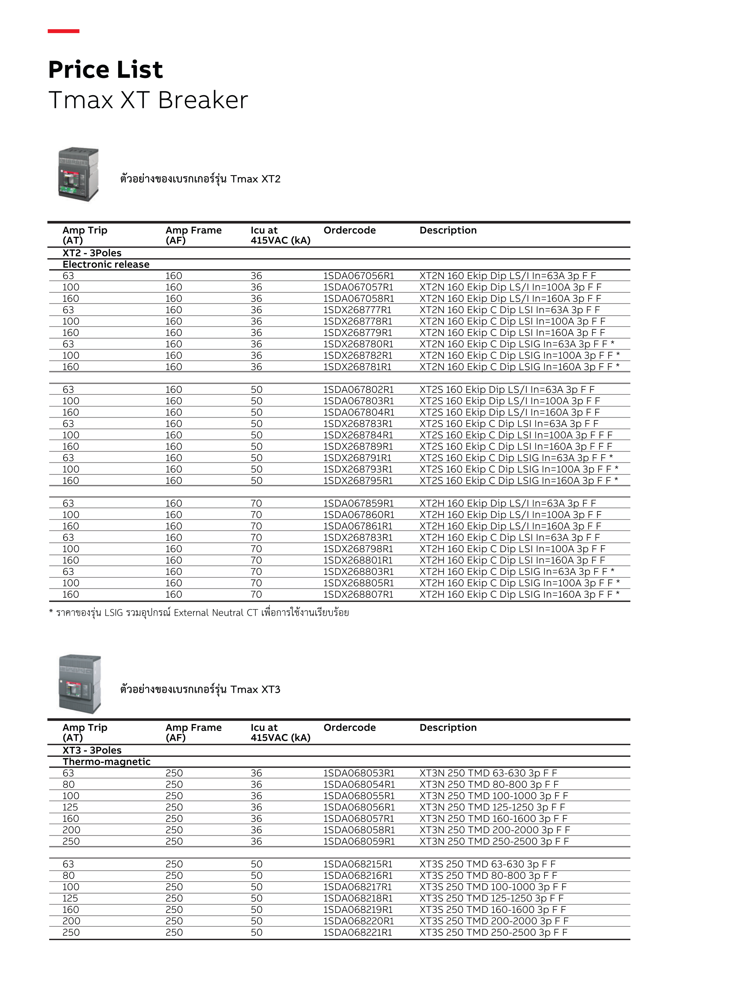 ABB เบรกเกอร์ Tmax XT3S 250 TMD 160-1600 3P (50kA) 160A Breaker Moulded ...
