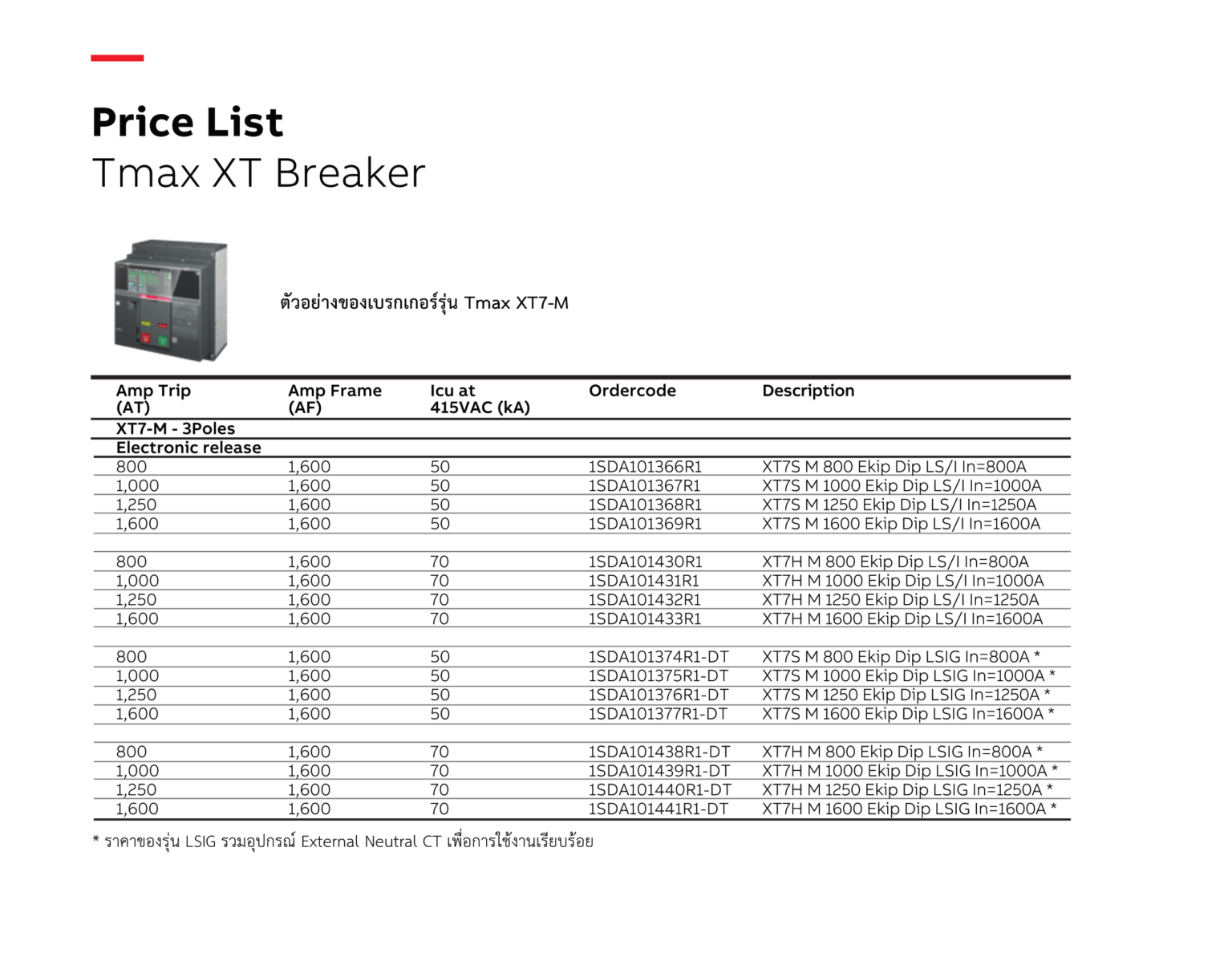 ABB เบรกเกอร์ Tmax XT7S M 1250 Ekip Dip LS/I In=1250A 3P (50kA) Breaker ...