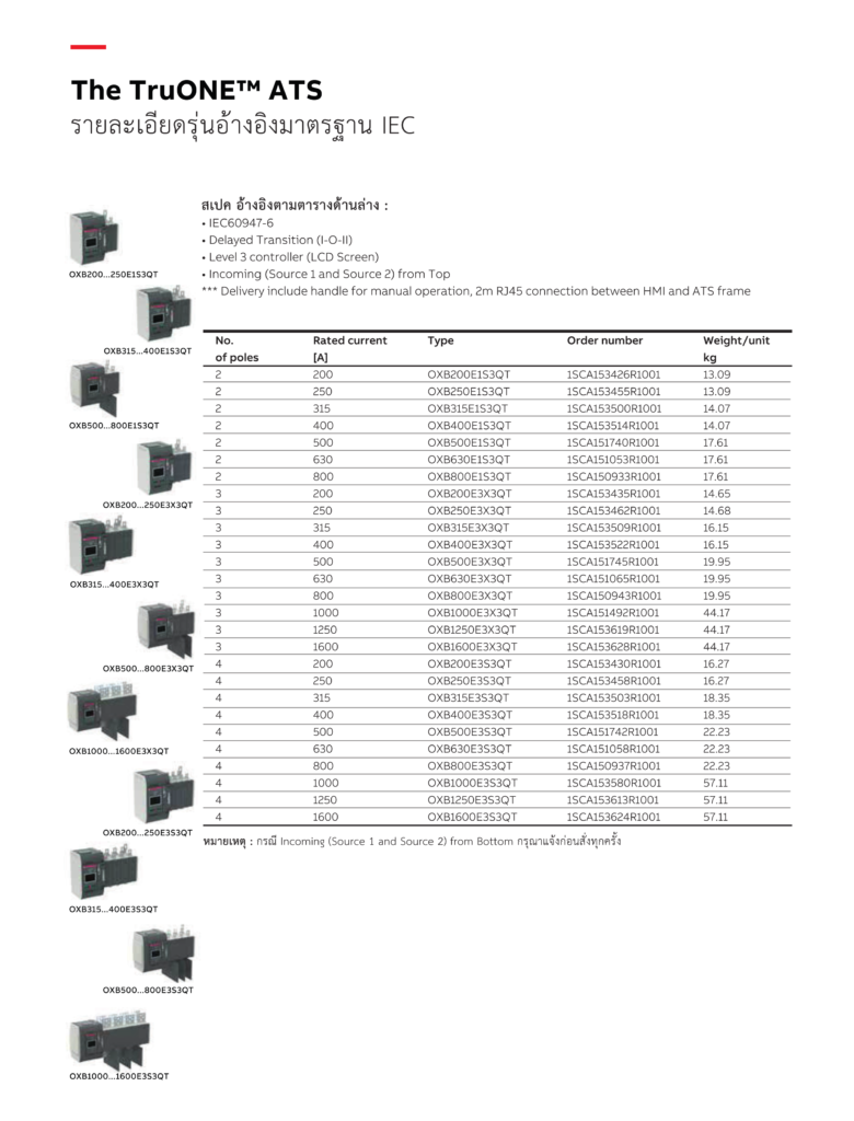 ABB ATS OXB400E3X3QT 400A 3P TruONE Automatic Transfer Switch อุปกรณ์ ...